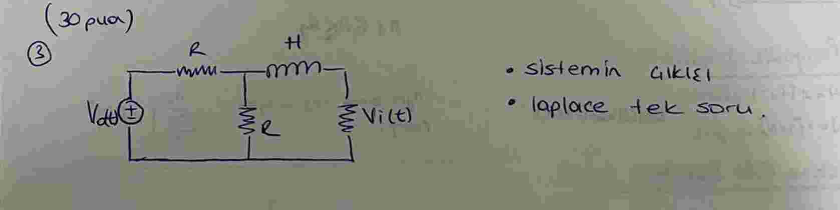 Solved Find the output of the system using Laplace. | Chegg.com