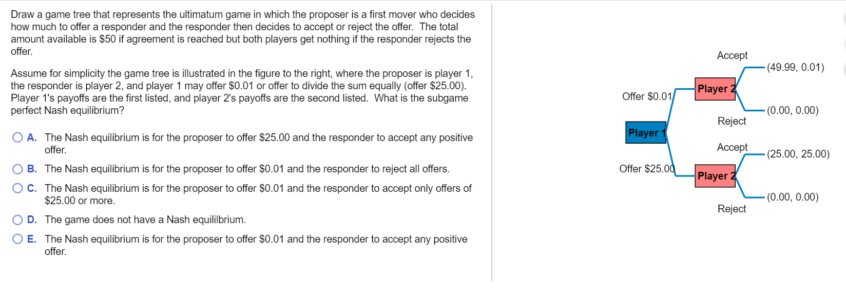 Solved A duopoly faces an inverse market demand of: p = | Chegg.com