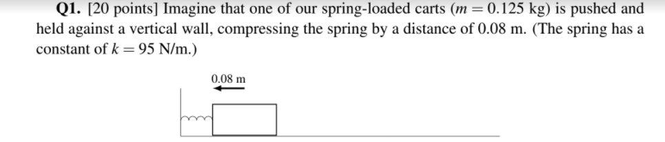 Solved Q1. [20 points) Imagine that one of our spring-loaded | Chegg.com