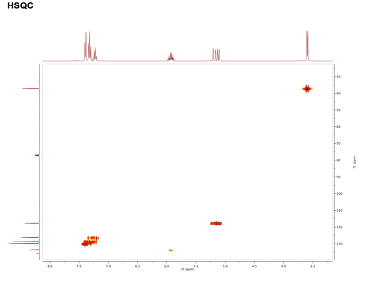 Solved The following compound was made as part of a | Chegg.com