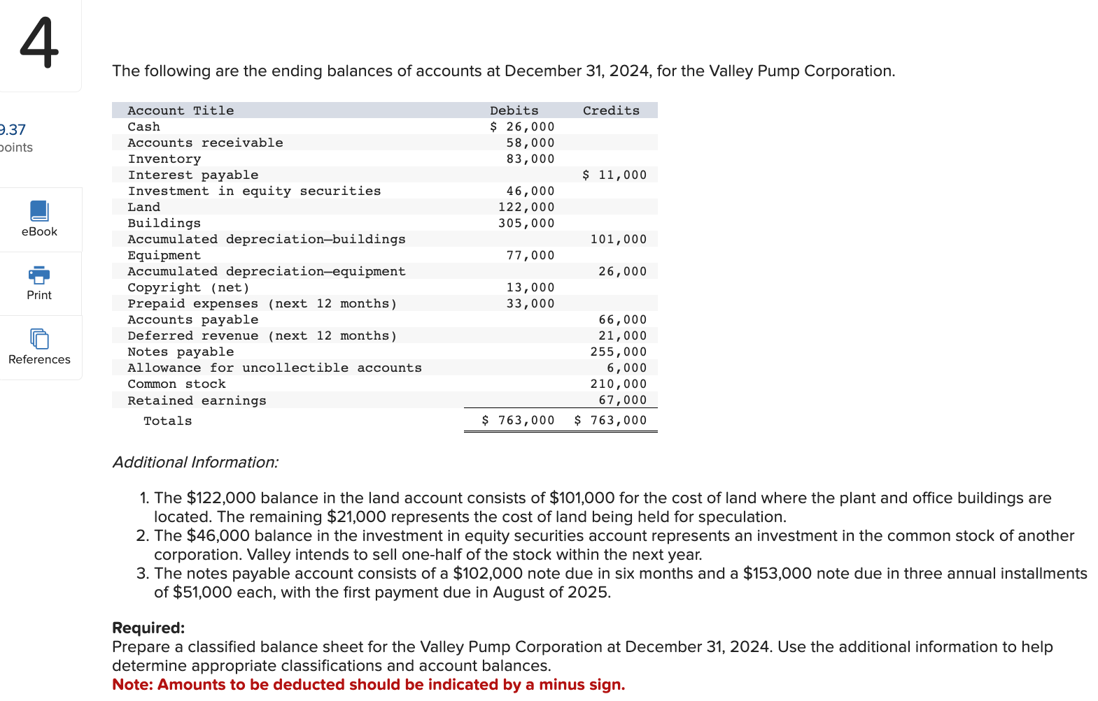 Solved VALLEY PUMP CORPORATION Balance Sheet At December 31, | Chegg.com