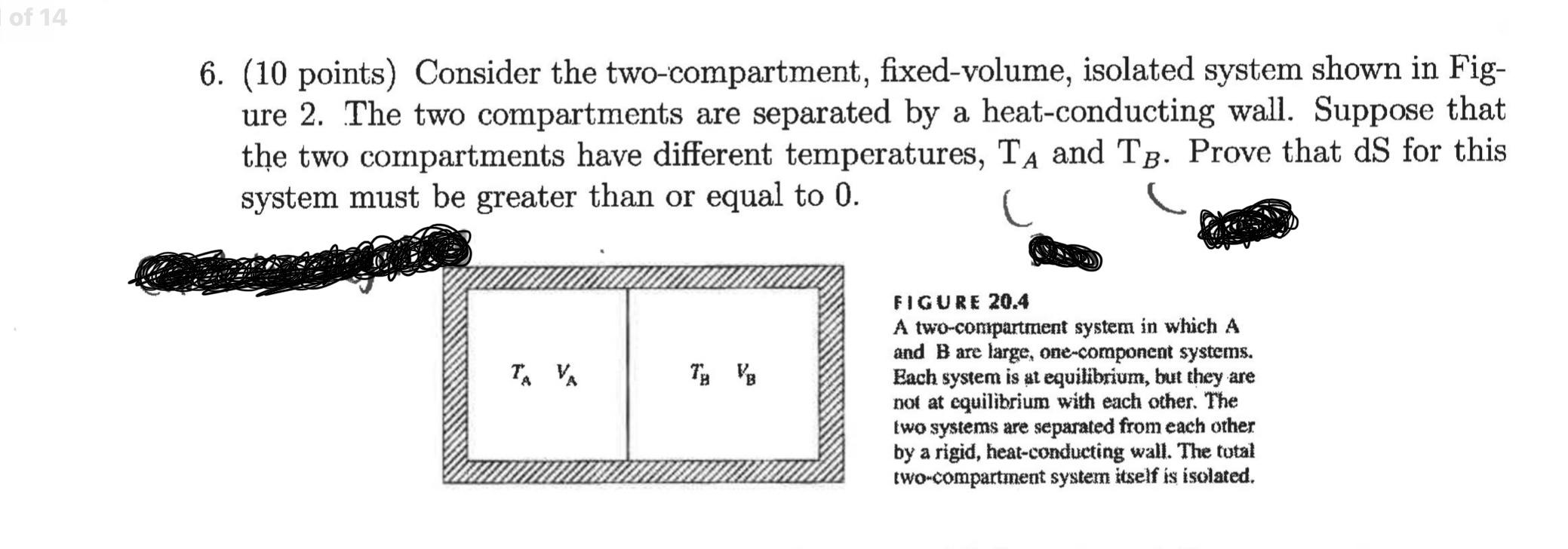 Solved 6. (10 points) Consider the two-compartment, | Chegg.com