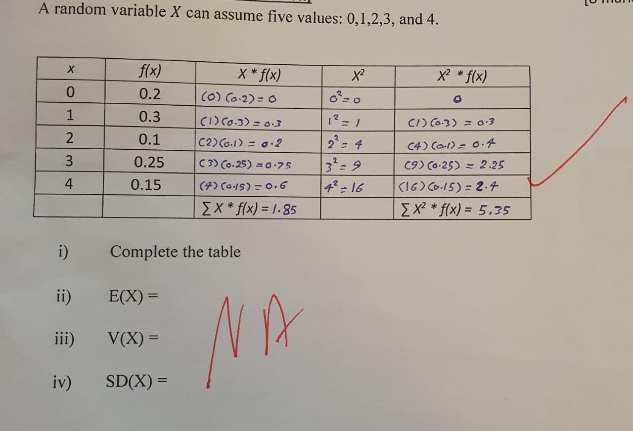 Solved A random variable X can assume five values: 0,1,2,3, | Chegg.com