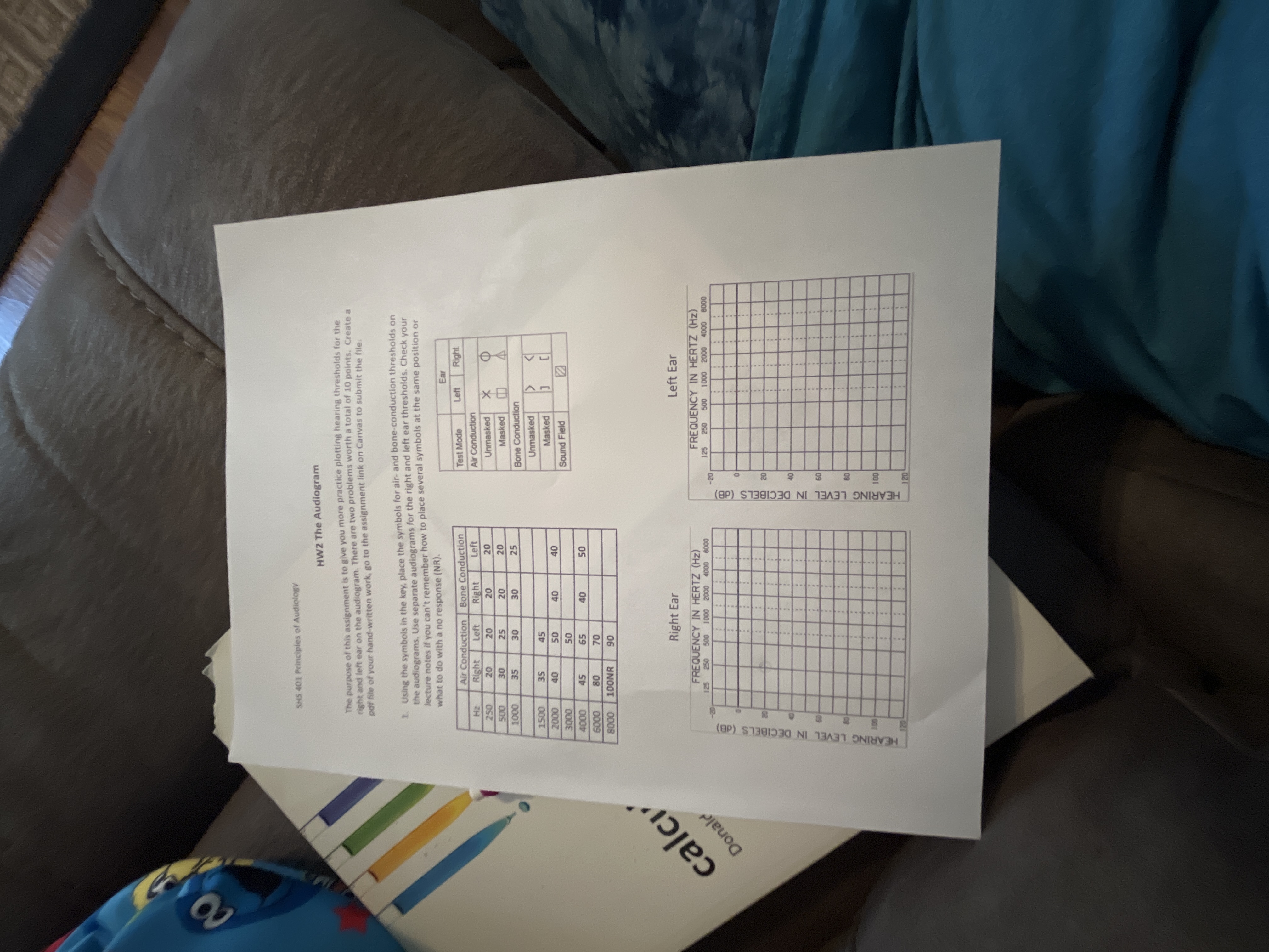 The purpose of this assignment is to give you more | Chegg.com