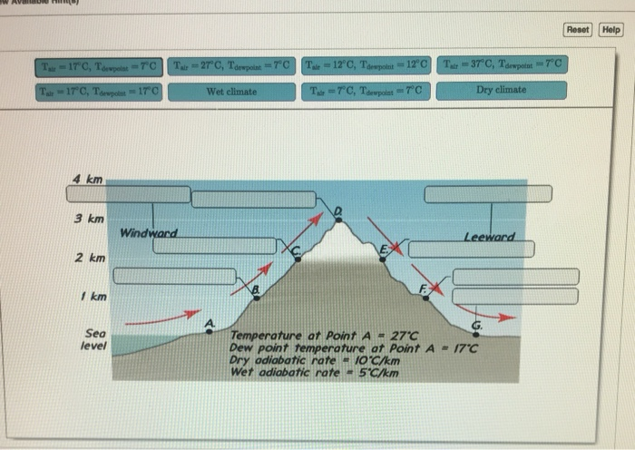 Solved Reset Help alr =27°C, T sir = 17 C, T Wet climate Dry | Chegg.com
