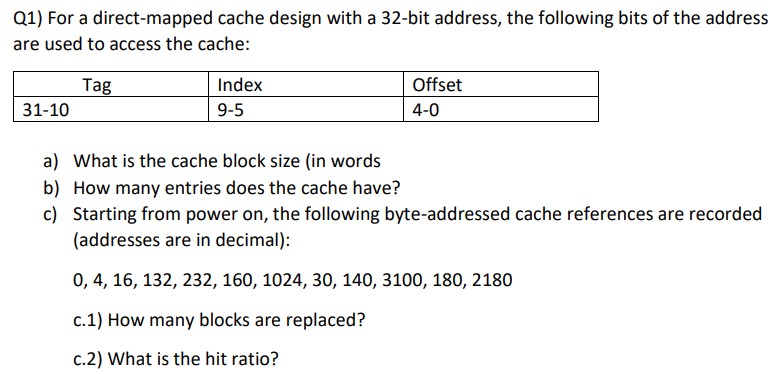 Solved Q1) For a direct-mapped cache design with a 32-bit | Chegg.com