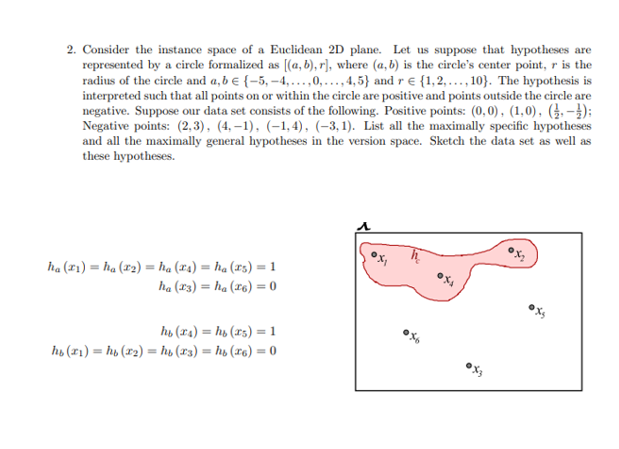 Solved Consider The Instance Space Of A Euclidean 2d Plane 6305