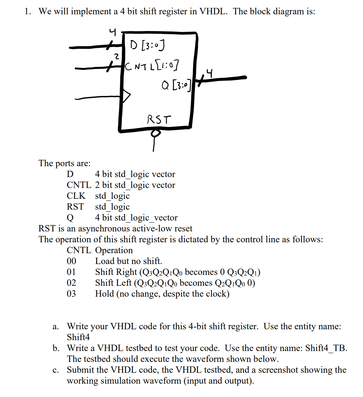 Solved 1. We will implement a 4 bit shift register in VHDL. | Chegg.com