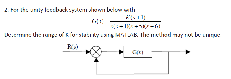 Solved 2. For the unity feedback system shown below with | Chegg.com