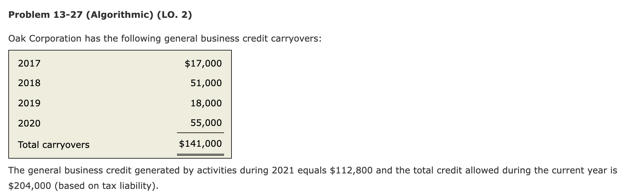 Solved Problem 13-27 (Algorithmic) (LO. 2) Oak Corporation | Chegg.com