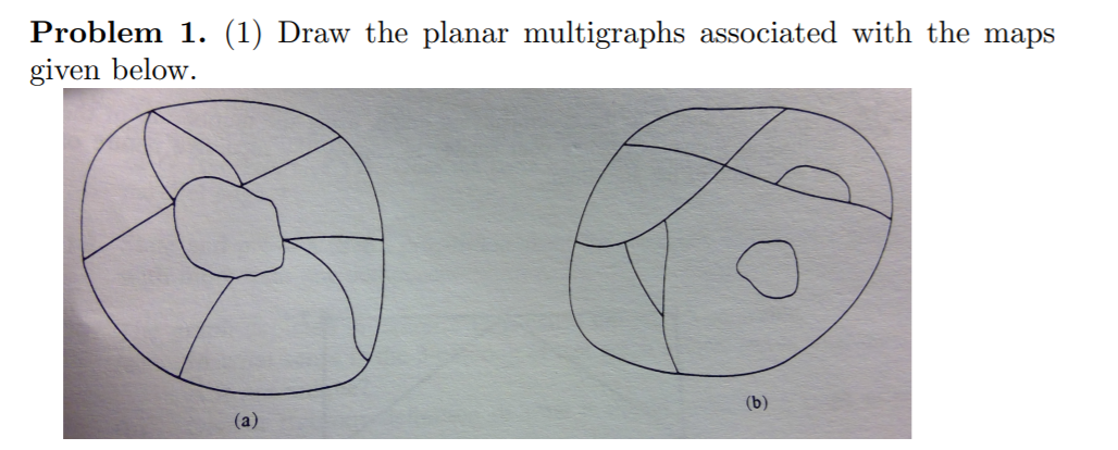 Solved Problem 1. (1) Draw the planar multigraphs associated | Chegg.com