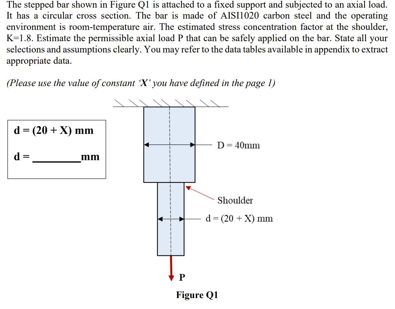Solved The stepped bar shown in Figure Q1 is attached to a | Chegg.com