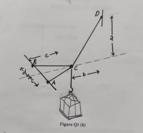 Solved A load is hanging by a combination of cables shown in | Chegg.com