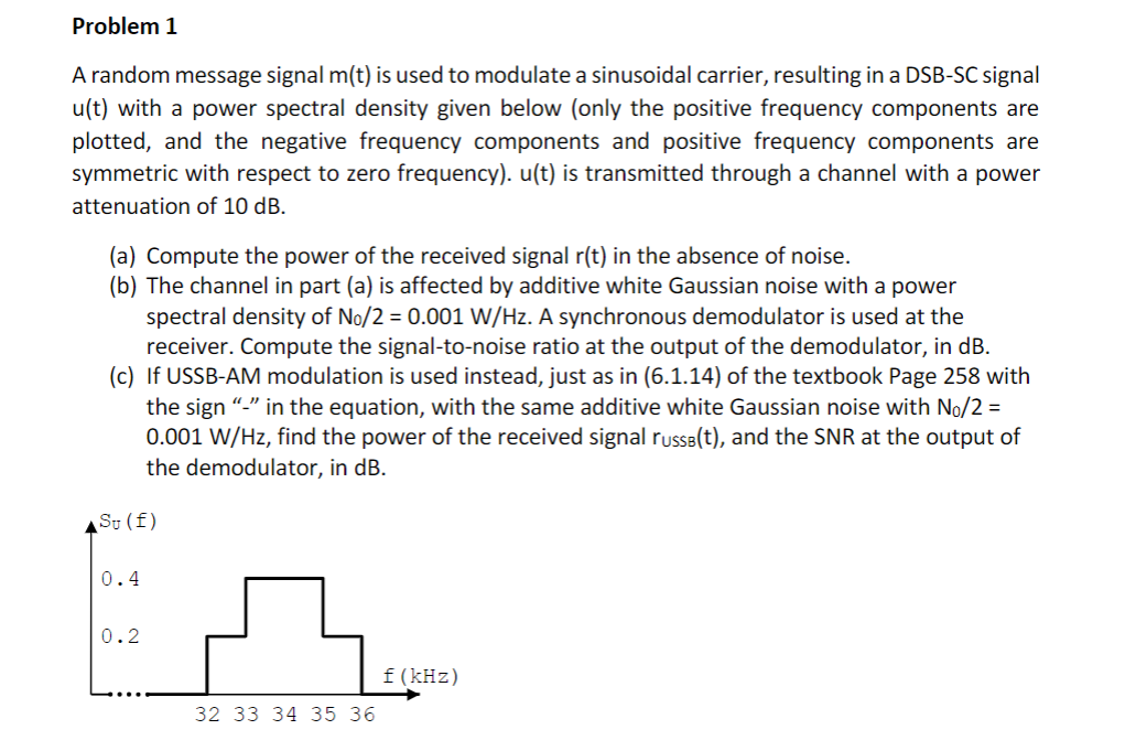 Solved Please Show WorkProblem 1A random message signal m(t) | Chegg.com