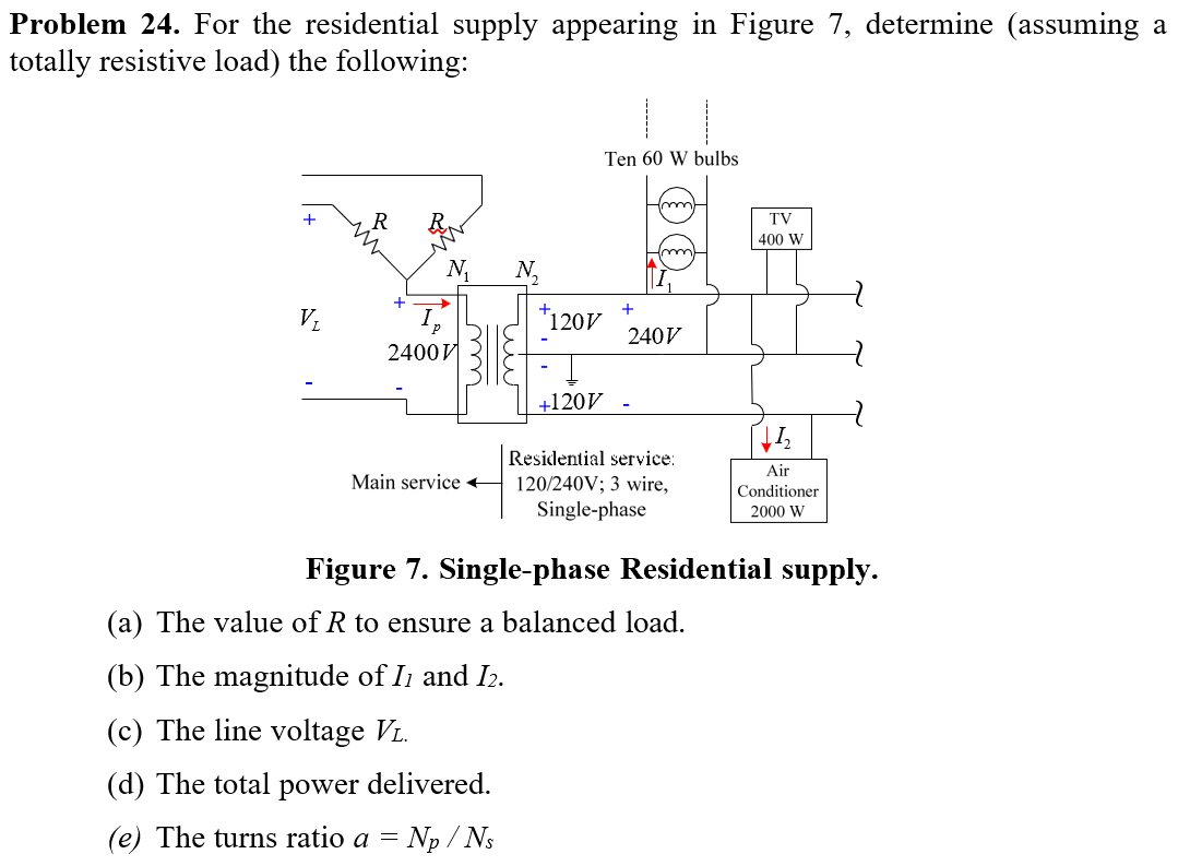 Solved Hi this question is rated to electrical engineering | Chegg.com