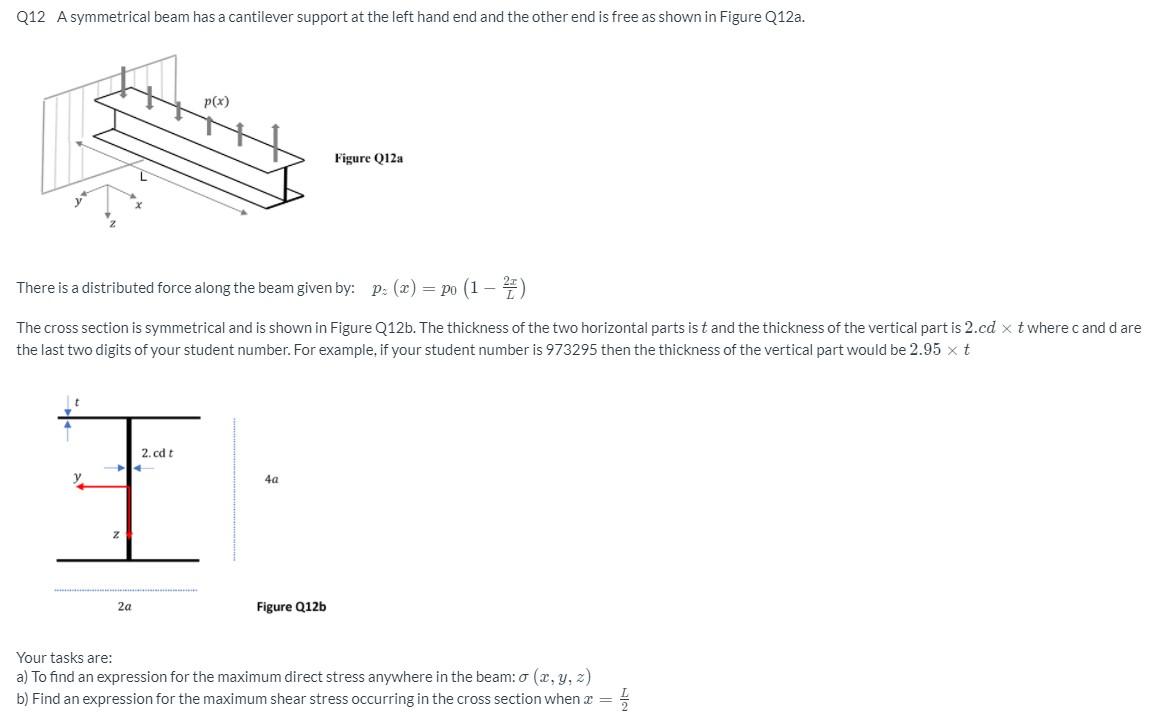Solved Q12 Asymmetrical beam has a cantilever support at the | Chegg.com