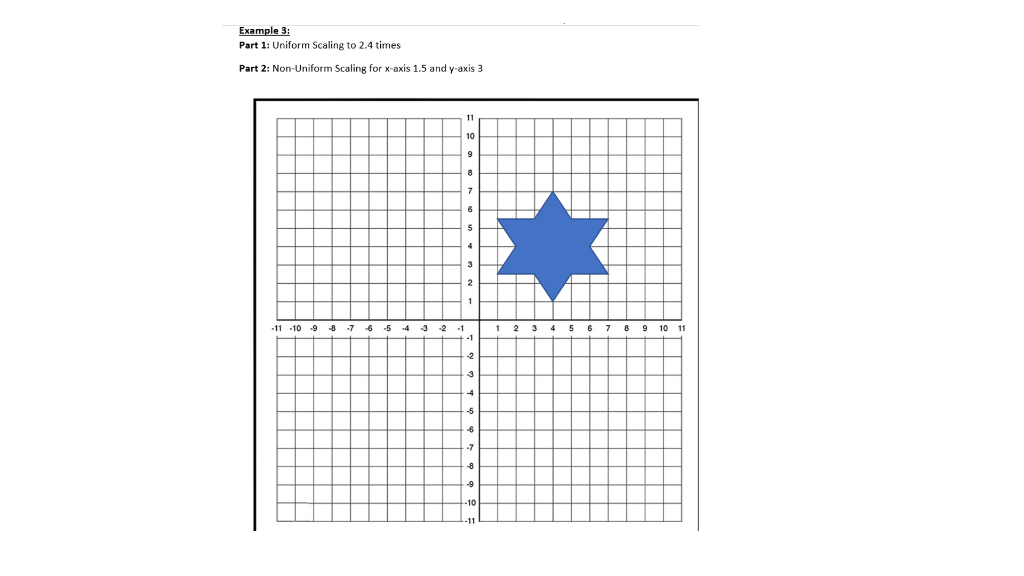 Example 3: Part 1: Uniform Scaling to 2.4 times Part | Chegg.com