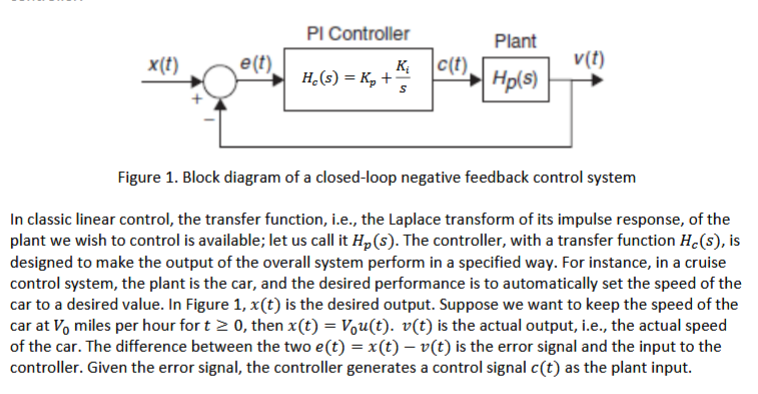 Solved PI Controller Plant x(t) e(t) K H(s) = K, + c(t) v(t) | Chegg.com