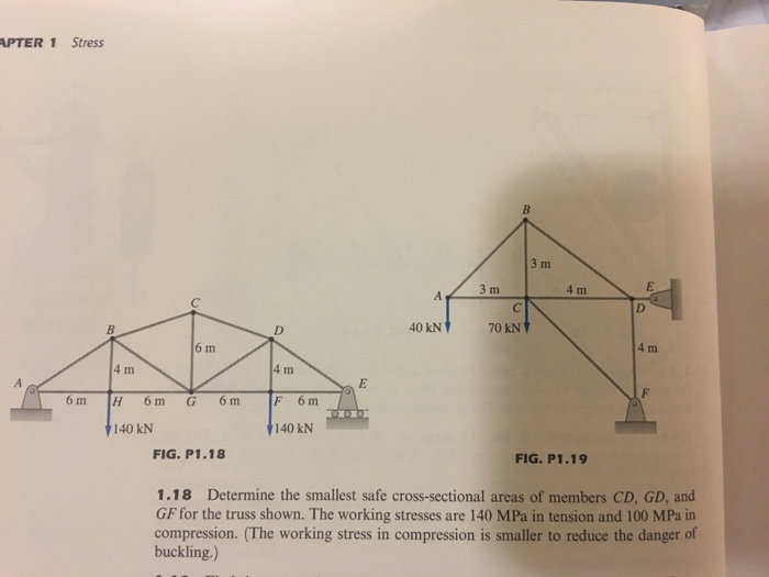 Solved Determine the smallest safe cross-sectional areas | Chegg.com