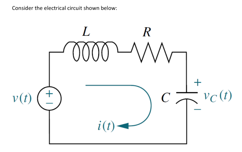 Solved Please find the transfer function of the RC circuit. | Chegg.com