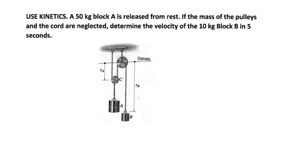 Solved A 50 kg block A is released from rest. If the mass of | Chegg.com