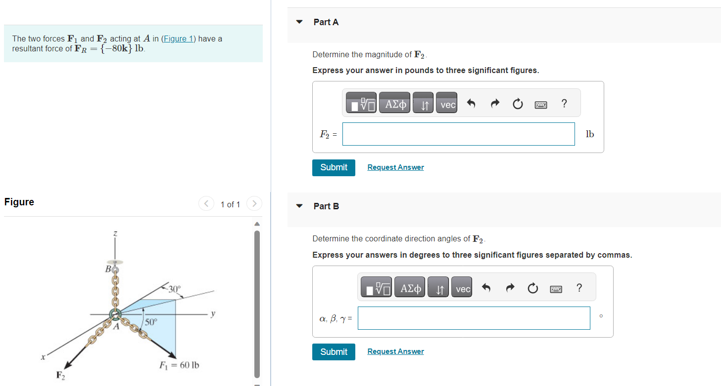 Solved The two forces F1 and F2 acting at A in (Figure 1) | Chegg.com