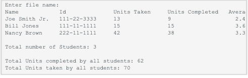Solved Hi! I need urgent help developing a code in Java. The | Chegg.com