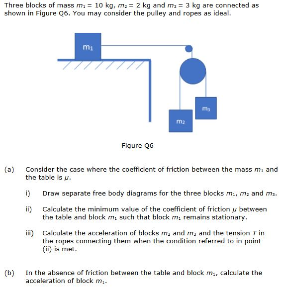 Solved Three blocks of mass m1 = 10 kg, m2 = 2 kg and m3 = 3 | Chegg.com