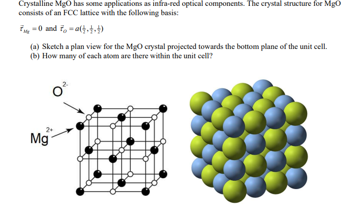 Solved Crystalline MgO has some applications as infra-red | Chegg.com