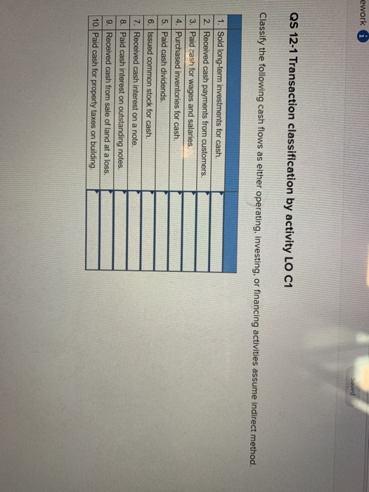 Solved ework Qs 12-1 Transaction classification by activity | Chegg.com