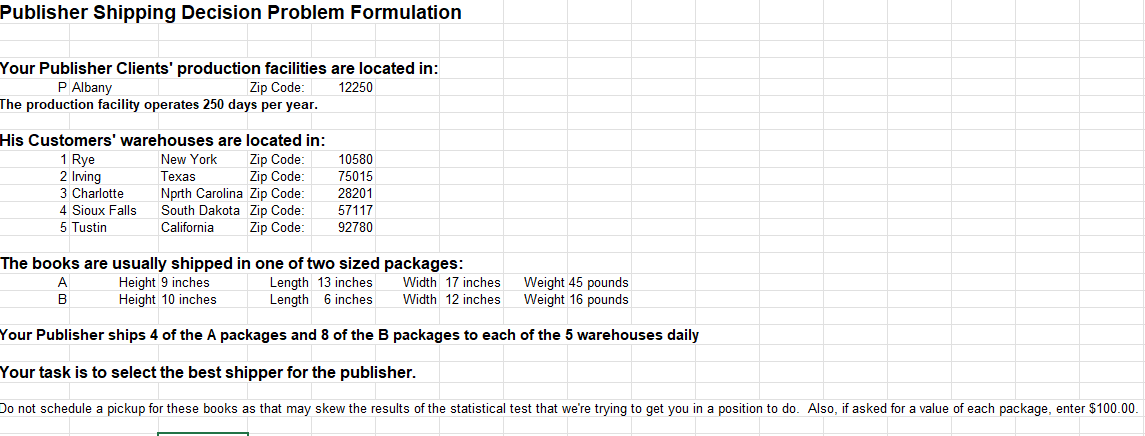 Solved Publisher Shipping Decision Problem FormulationYour | Chegg.com