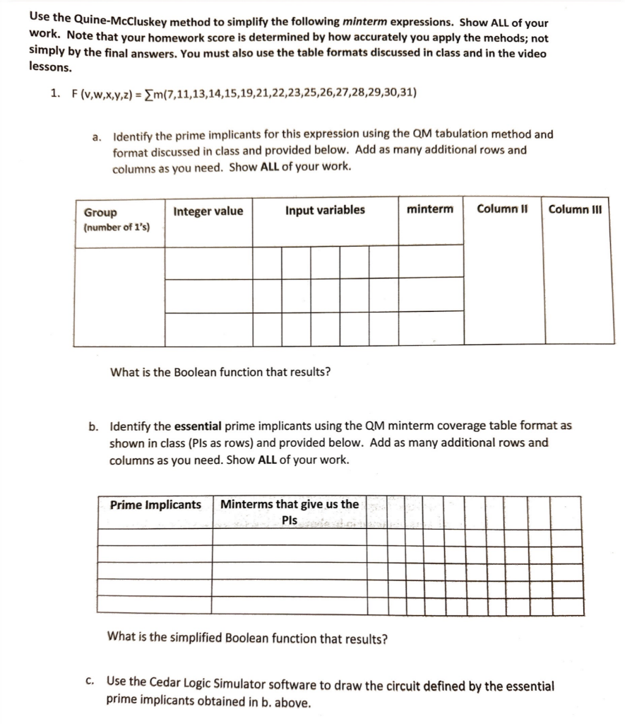 Use the Quine-McCluskey method to simplify the | Chegg.com