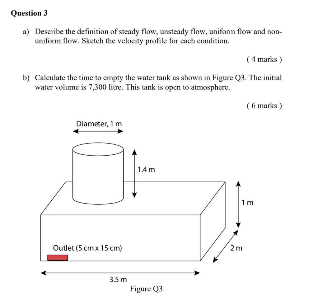 Solved Question 3 a) Describe the definition of steady flow, | Chegg.com