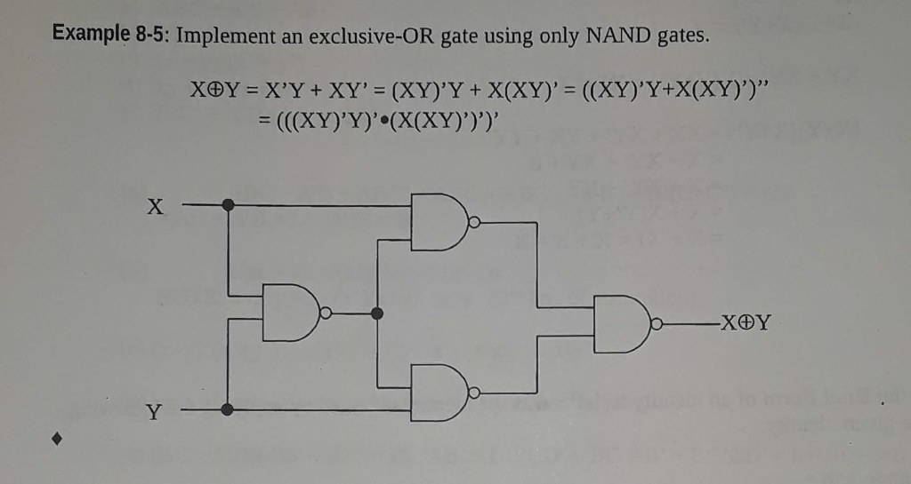 Solved Example 8-5: Implement an exclusive-OR gate using | Chegg.com