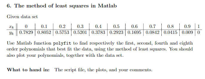 Solved 6 The Method Of Least Squares In Matlab Given Data