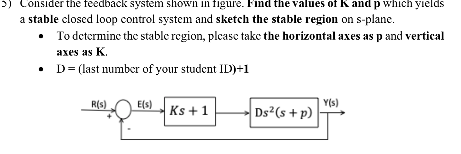 Solved onsider the feedback system shown in figure. Find | Chegg.com