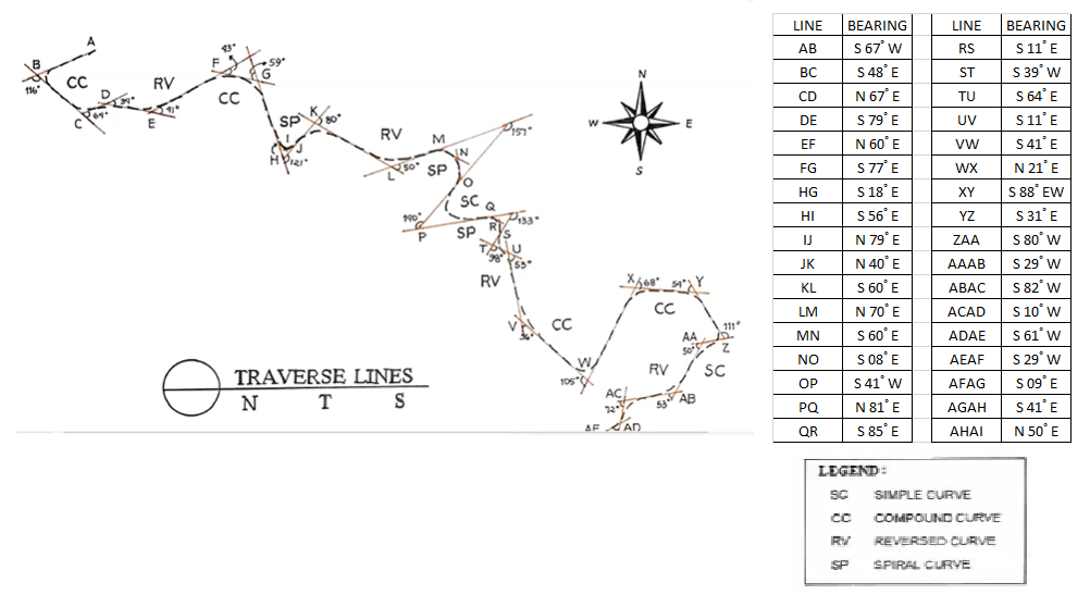 Find any kind of province in the Philippines | Chegg.com