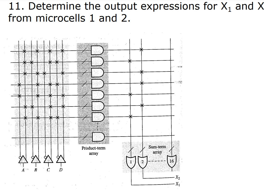 Solved 11. Determine the output expressions for X1 and X | Chegg.com