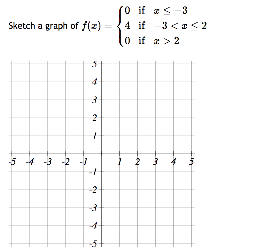 Solved f(x)=⎩⎨⎧040 if if if x≤−3−3 | Chegg.com