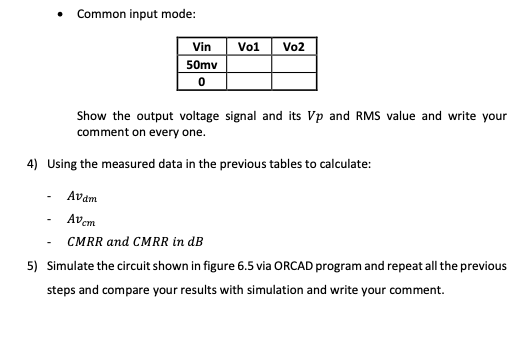 Solved 2N22224 FREQ=1 VAMPLE VOFF = 0 Figure 6.5: The | Chegg.com