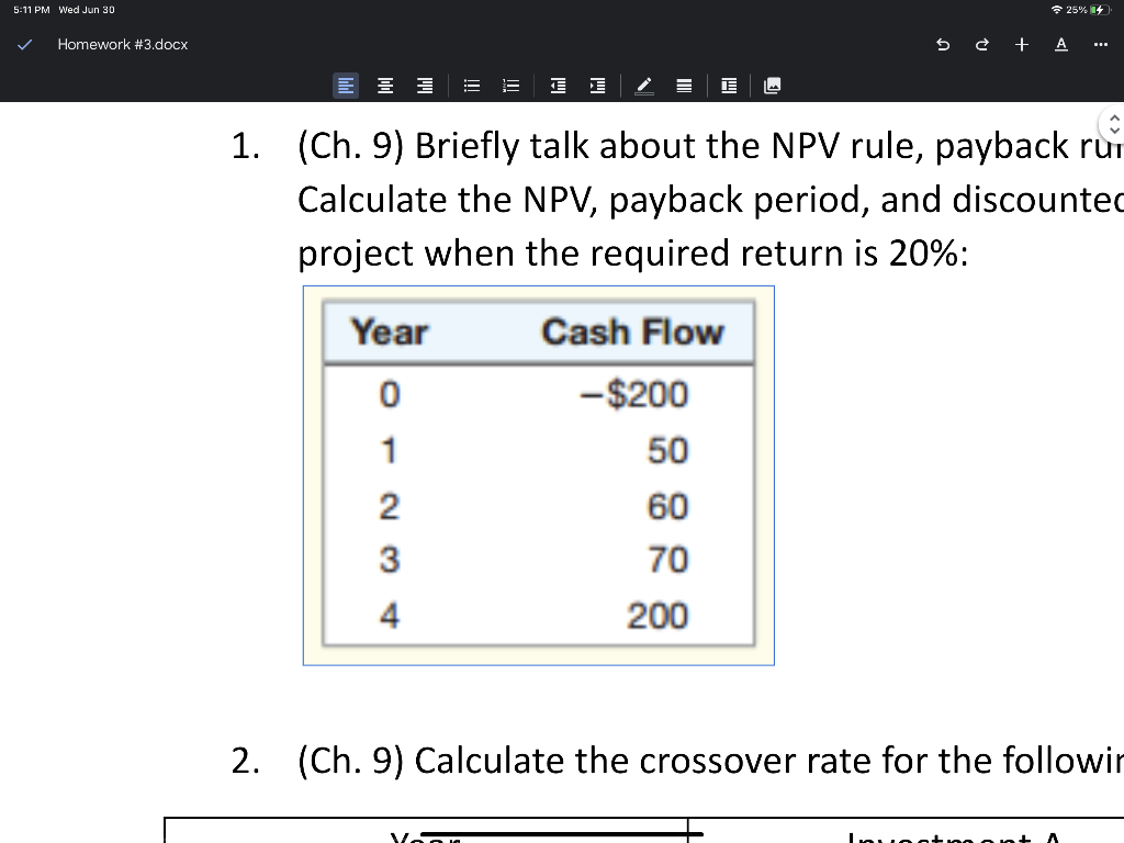 Solved Briefly talk about the NPV rule, payback rule and | Chegg.com