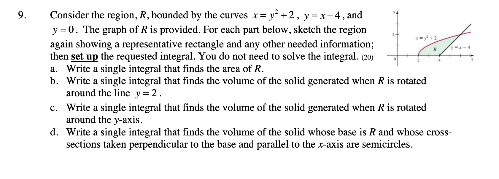 Solved Consider the region, R, bounded by the curves | Chegg.com