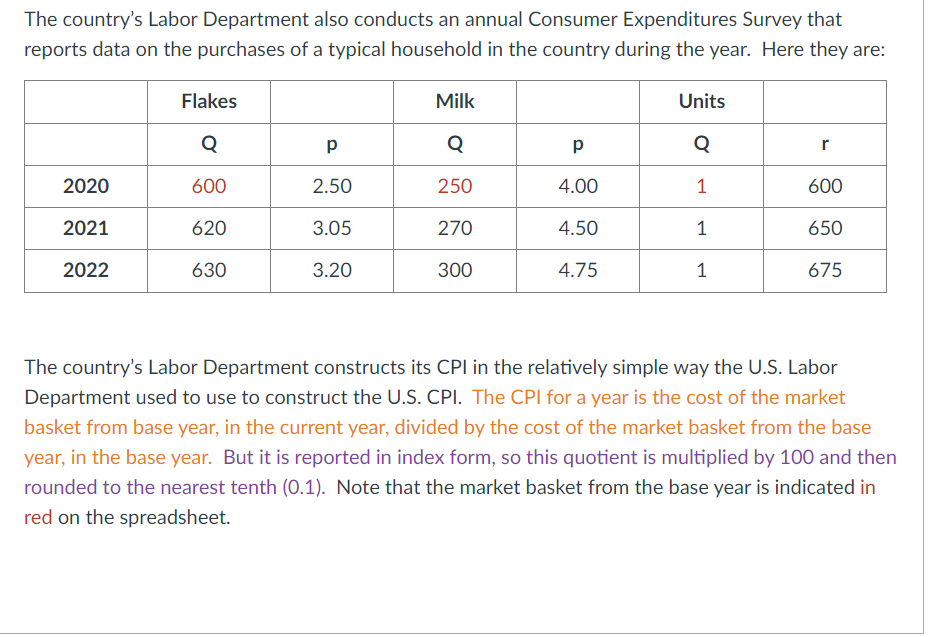This part of Assignment 4 involves the same small | Chegg.com