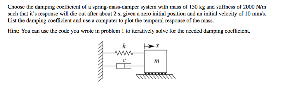 Solved Choose the damping coefficient of a | Chegg.com
