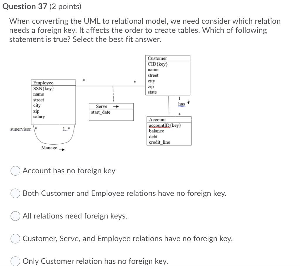 Solved Question 37 (2 points) When converting the UML to | Chegg.com