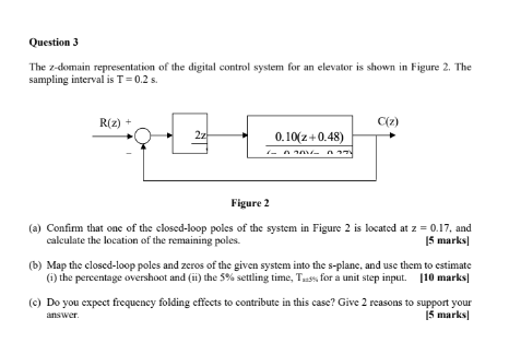 The z-domain representation of the digital control | Chegg.com