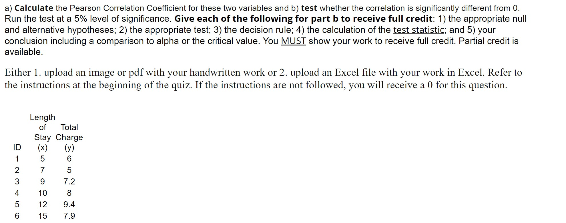 Solved a) Calculate the Pearson Correlation Coefficient for | Chegg.com