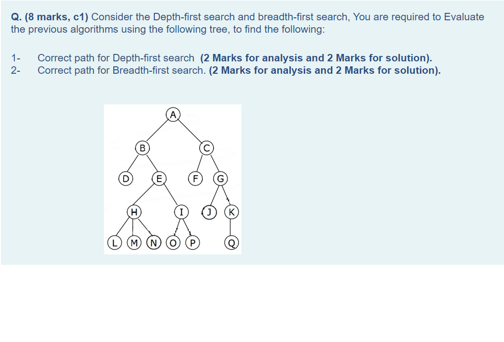 Solved Q. (8 marks, c1) Consider the Depth-first search and | Chegg.com