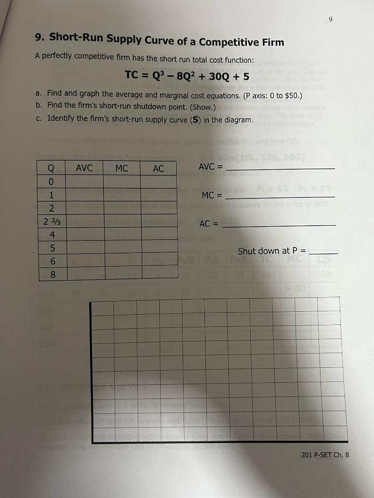 [Solved]: please solve this question 9. Short-Run Supply