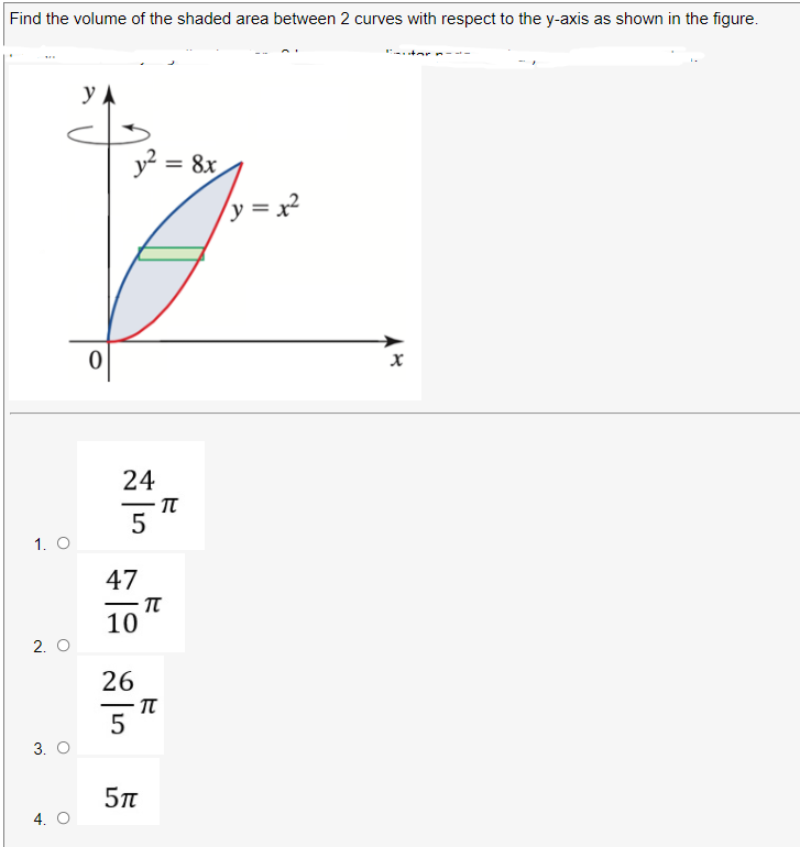 Solved Find the volume of the shaded area between 2 curves | Chegg.com